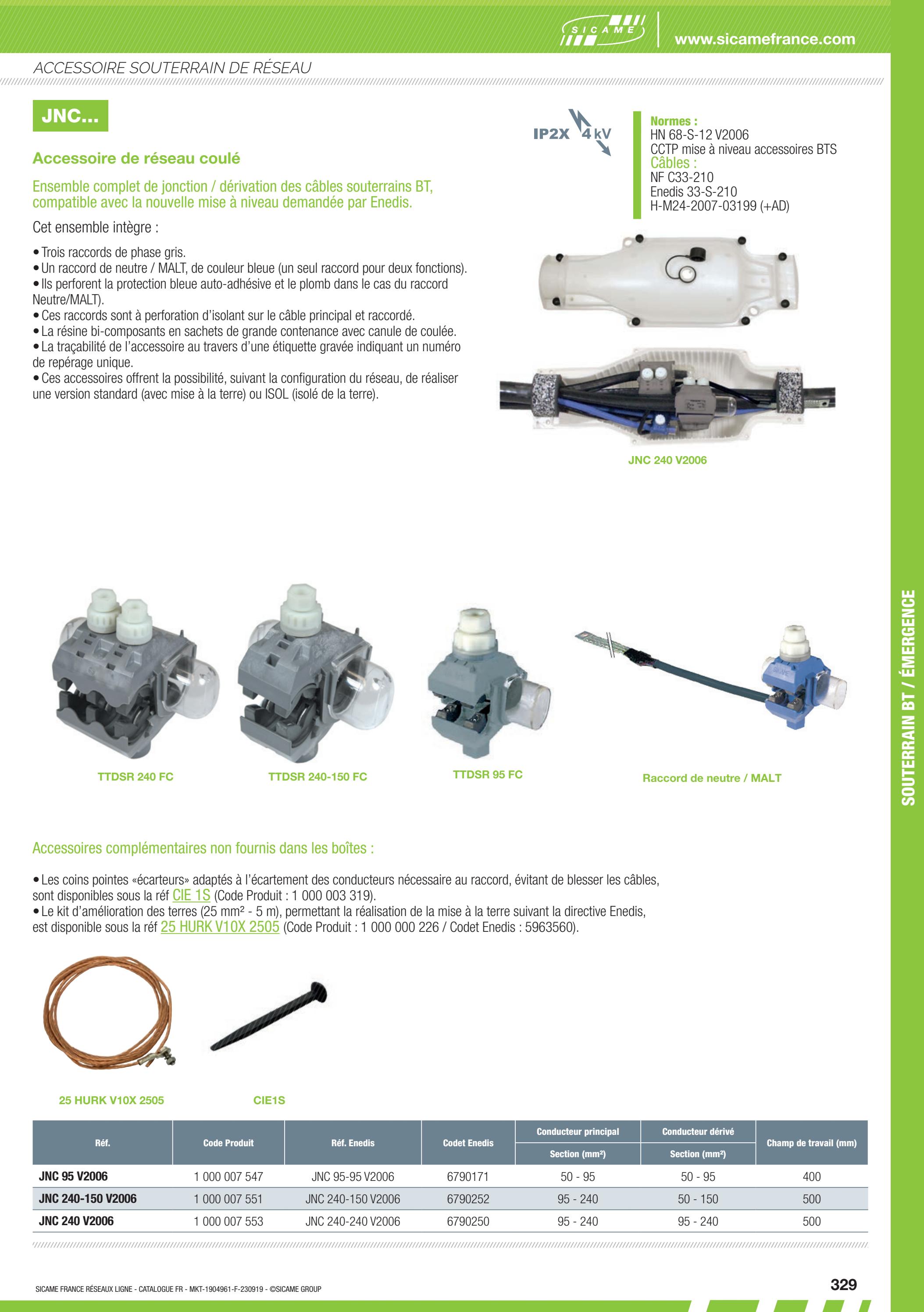 Catalogue SICAME FRANCE - Solutions pour Lignes HTA/BT (anciennement GSL) by Sicame - Issuu