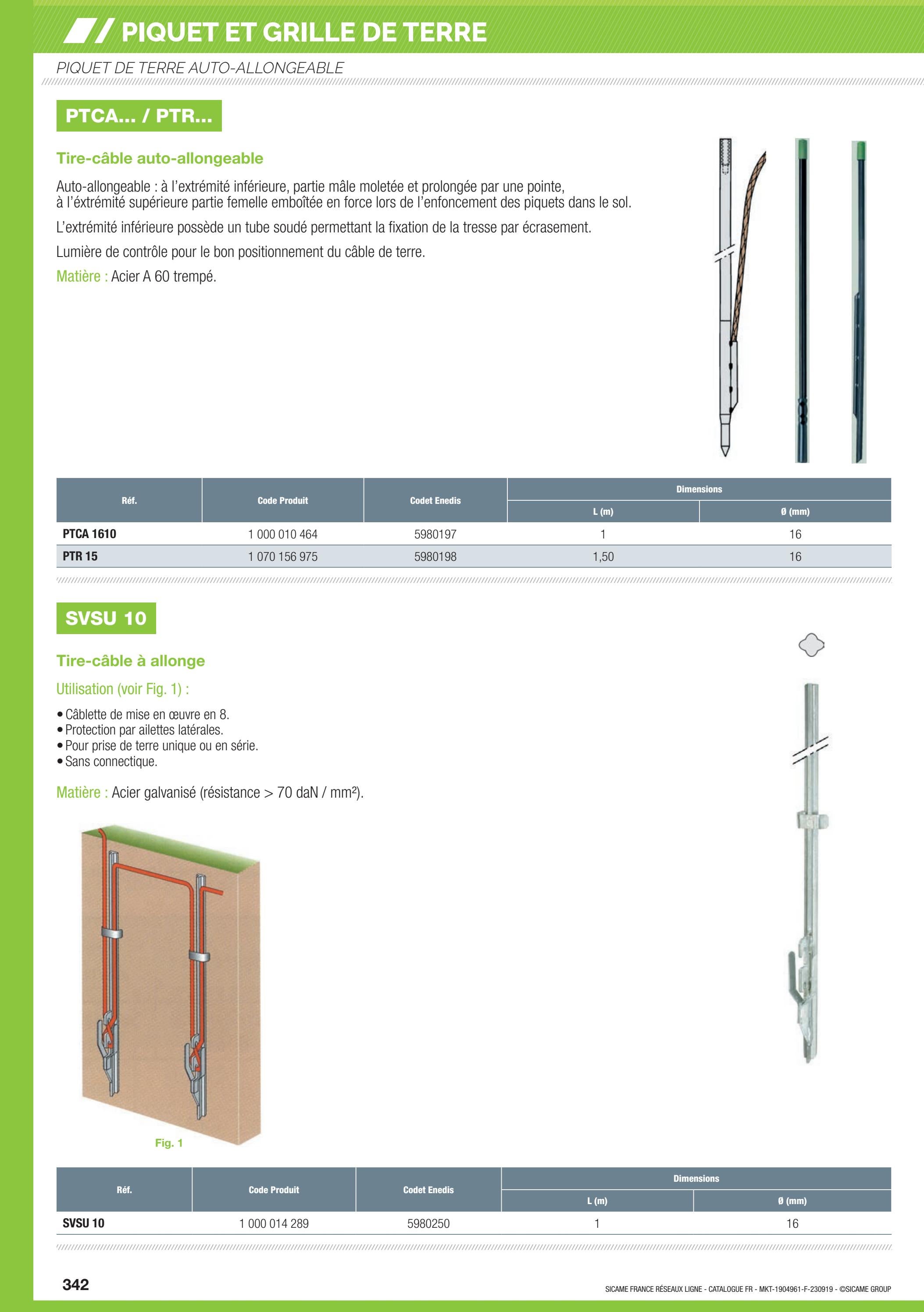 Catalogue SICAME FRANCE - Solutions pour Lignes HTA/BT (anciennement ...