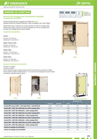 Catalogue SICAME FRANCE - Solutions pour Lignes HTA/BT (anciennement GSL) by Sicame - Issuu