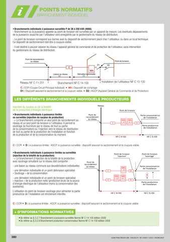 Catalogue SICAME FRANCE - Solutions pour Lignes HTA/BT (anciennement GSL) by Sicame - Issuu