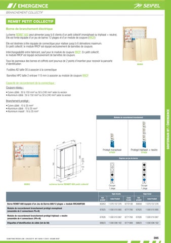 Catalogue SICAME FRANCE - Solutions pour Lignes HTA/BT (anciennement GSL) by Sicame - Issuu