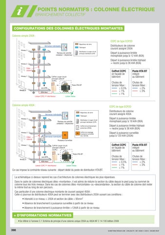 Catalogue SICAME FRANCE - Solutions pour Lignes HTA/BT (anciennement GSL) by Sicame - Issuu