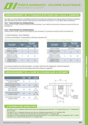 Catalogue SICAME FRANCE - Solutions pour Lignes HTA/BT (anciennement GSL) by Sicame - Issuu