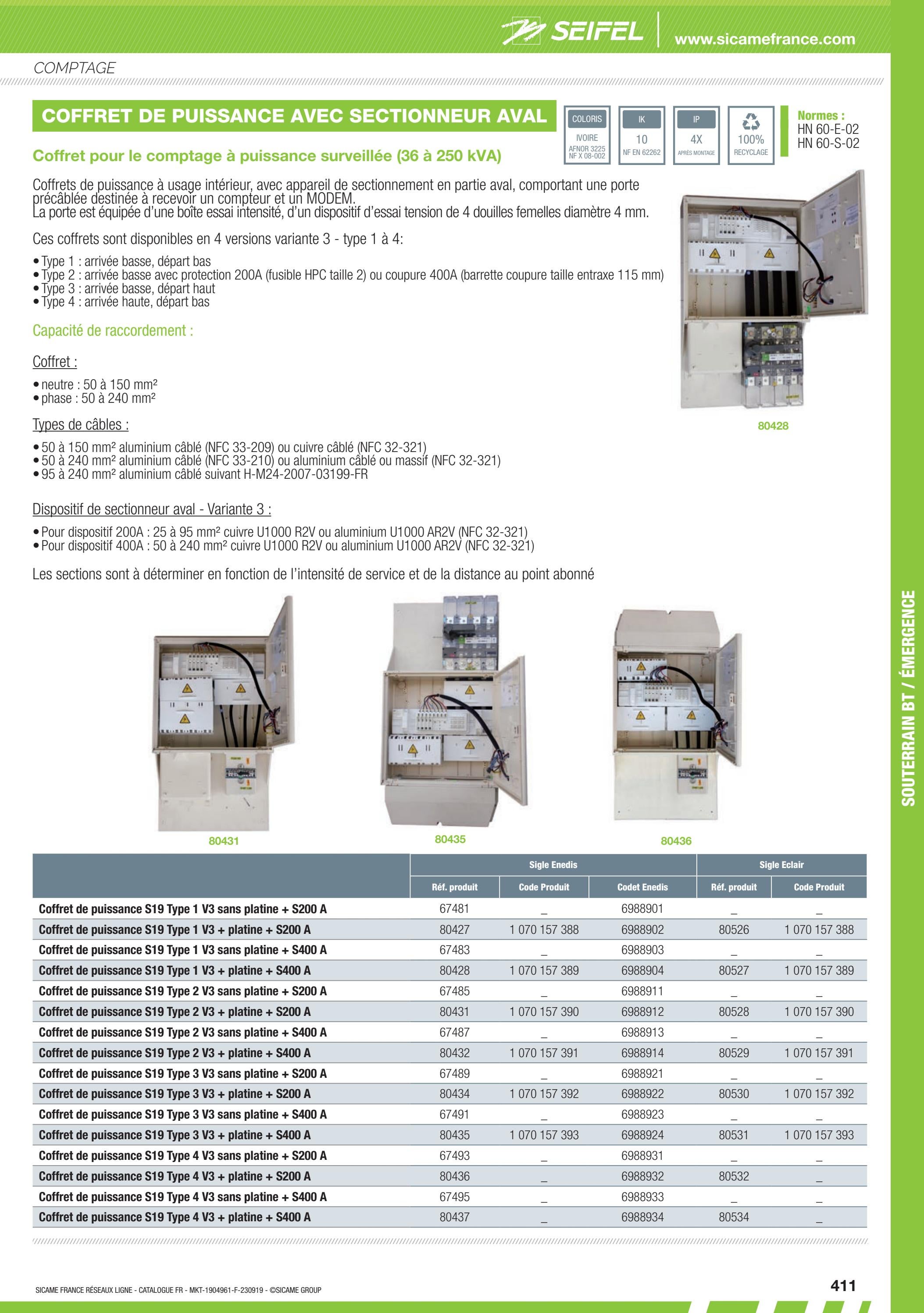 Catalogue SICAME FRANCE - Solutions pour Lignes HTA/BT (anciennement ...