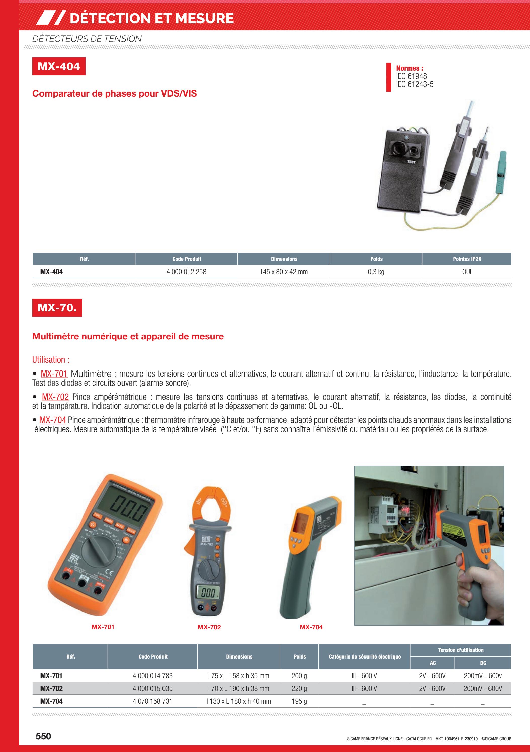 Catalogue SICAME FRANCE - Solutions pour Lignes HTA/BT (anciennement ...