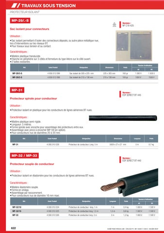 Catalogue SICAME FRANCE - Solutions pour Lignes HTA/BT (anciennement GSL) by Sicame - Issuu