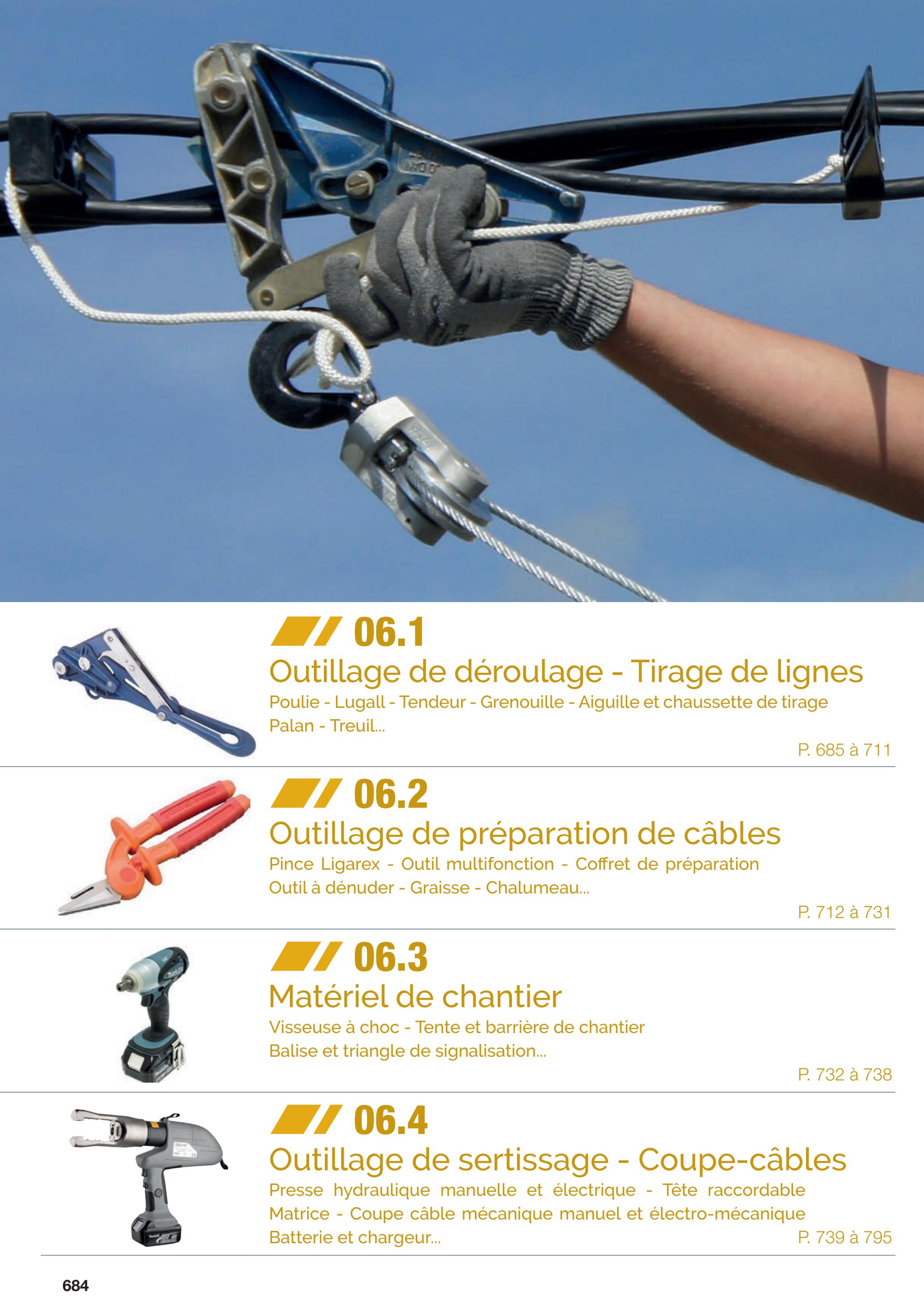 Catalogue SICAME FRANCE - Solutions pour Lignes HTA/BT (anciennement GSL) by Sicame - Issuu