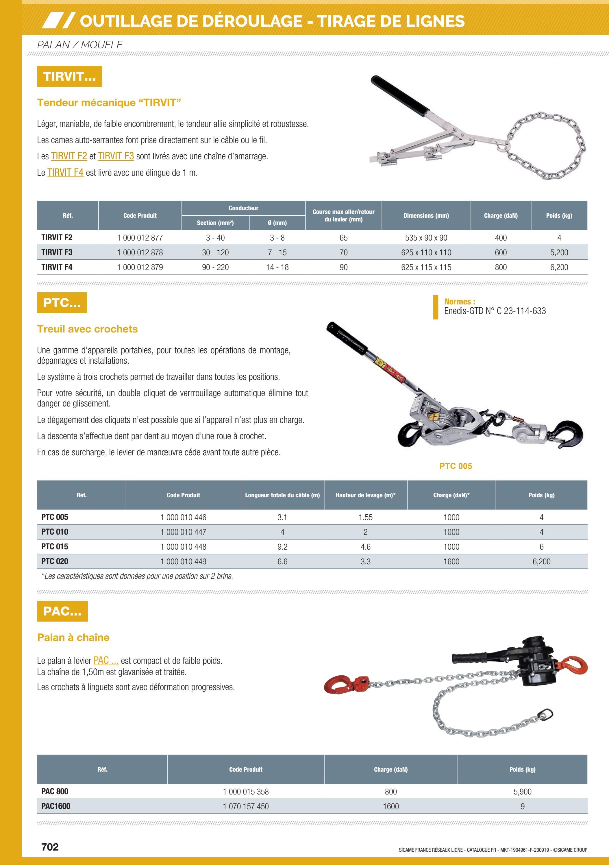 Catalogue SICAME FRANCE - Solutions pour Lignes HTA/BT (anciennement GSL) by Sicame - Issuu