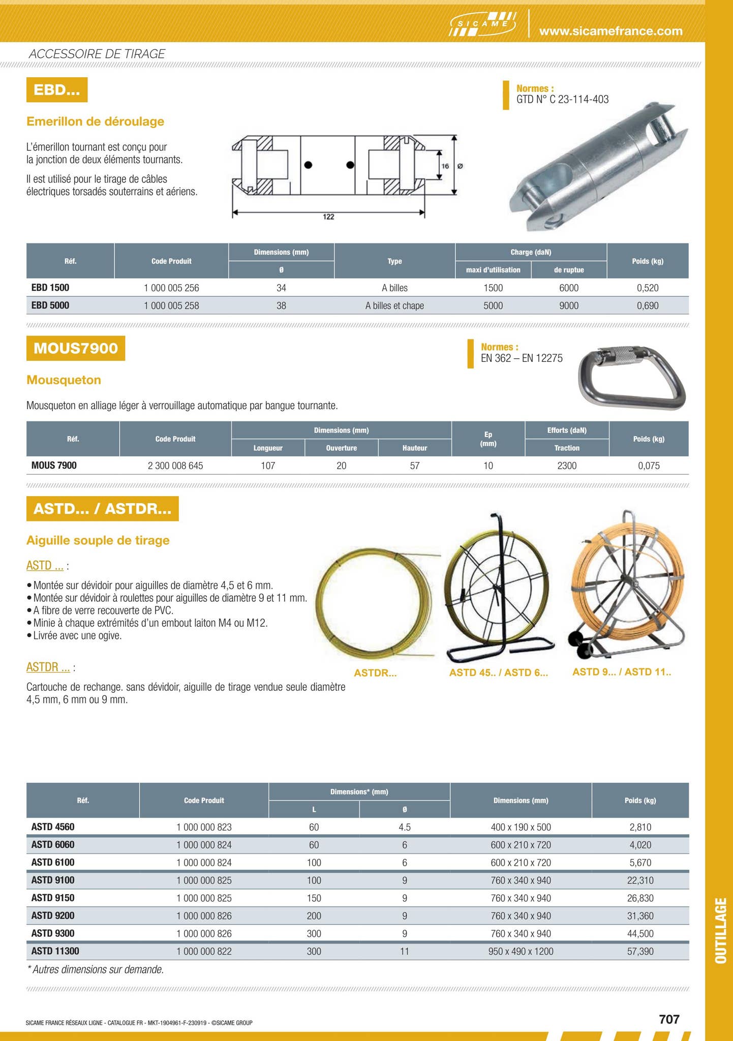 Catalogue SICAME FRANCE - Solutions pour Lignes HTA/BT (anciennement GSL) by Sicame - Issuu