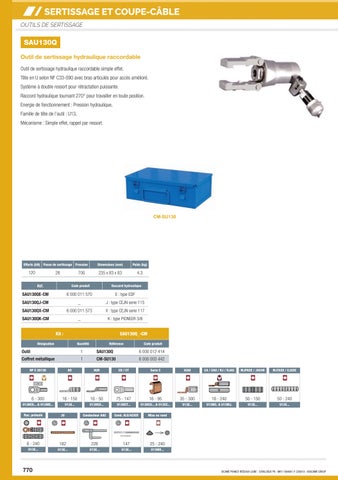 Catalogue SICAME FRANCE - Solutions pour Lignes HTA/BT (anciennement GSL) by Sicame - Issuu