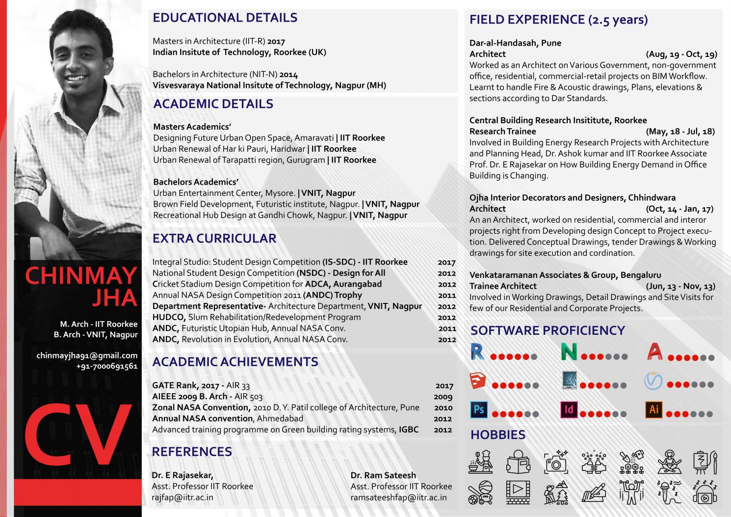 Curriculam Vitae - Chinmay Jha by chinmay jha - Issuu