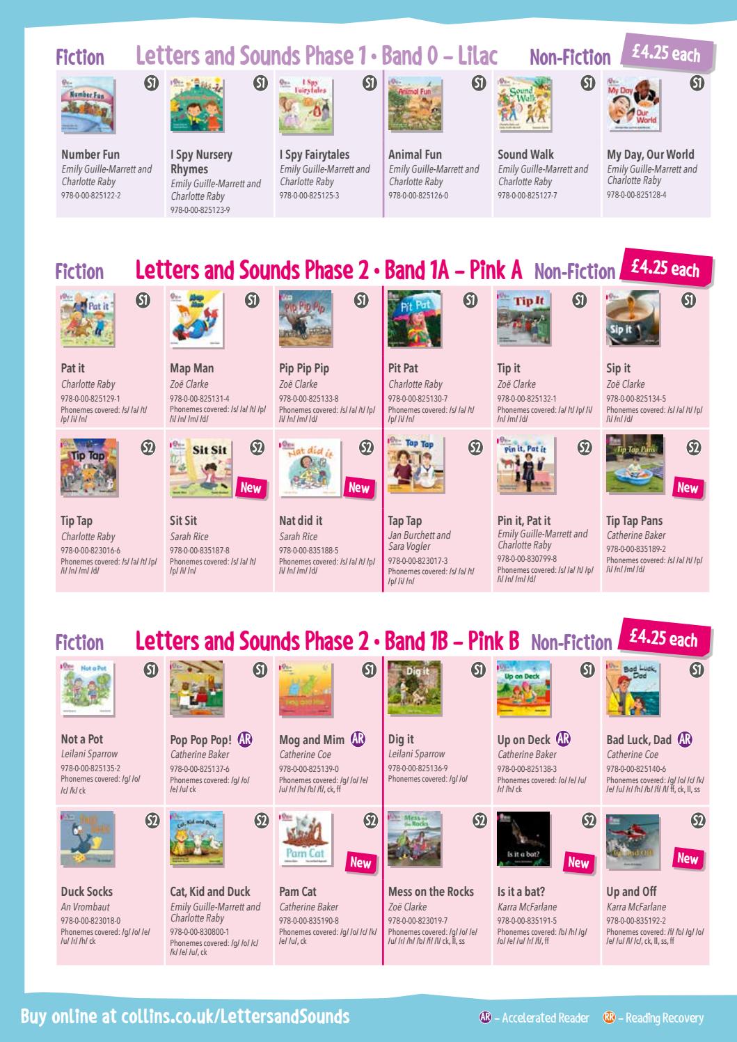 Collins Big Cat Phonics for Letters and Sounds by Collins - Issuu