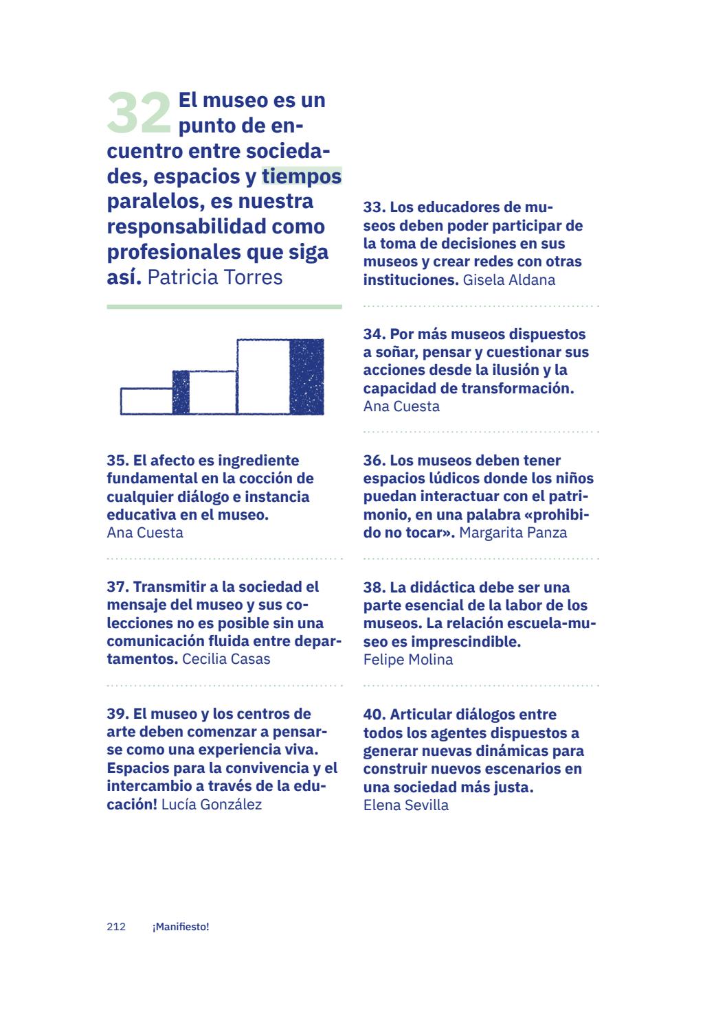 Repensar los museos by Museo Nacional Thyssen-Bornemisza - Issuu