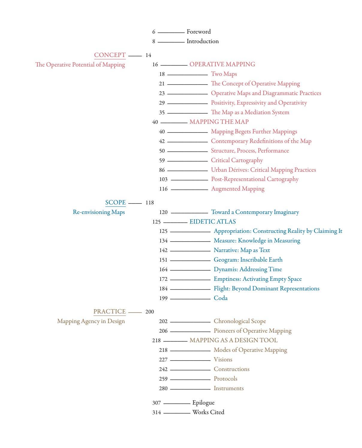 Operative Mapping by Actar Publishers - Issuu