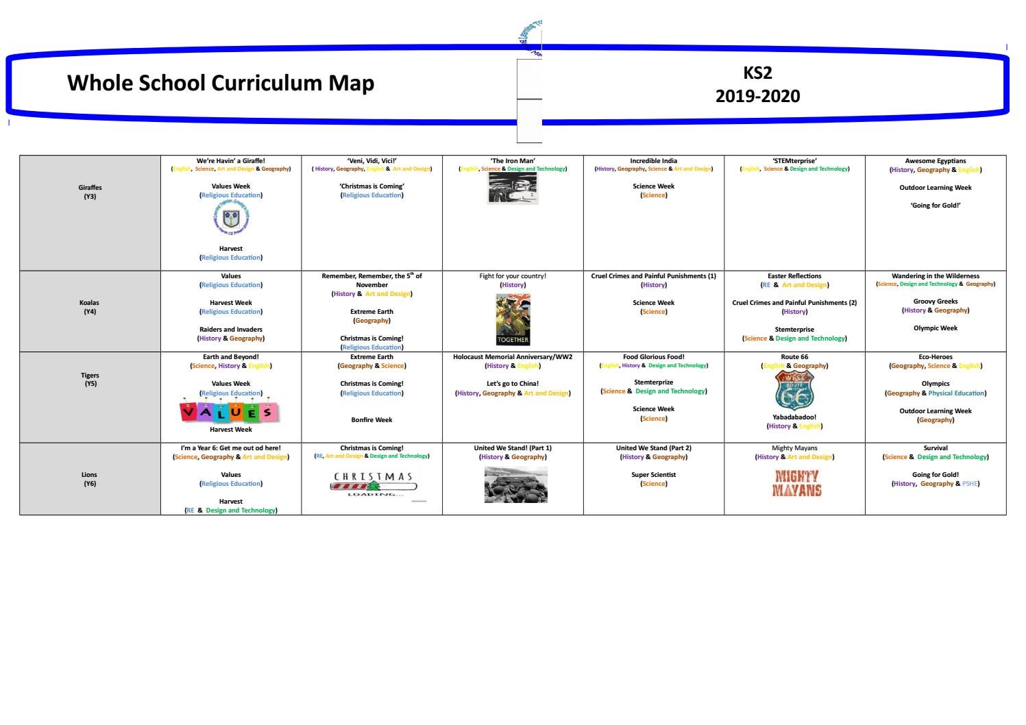 KS2 Curriculum Map 2019-20 by Schudio - Issuu