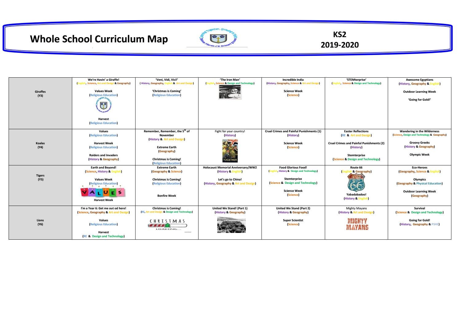 KS2 Curriculum Map 2019-20 by Schudio - Issuu
