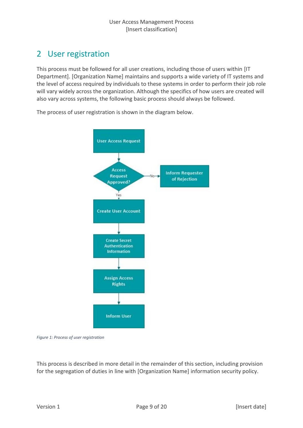 ISMS-DOC-A09-2 User Access Management Process by CertiKit Limited - Issuu