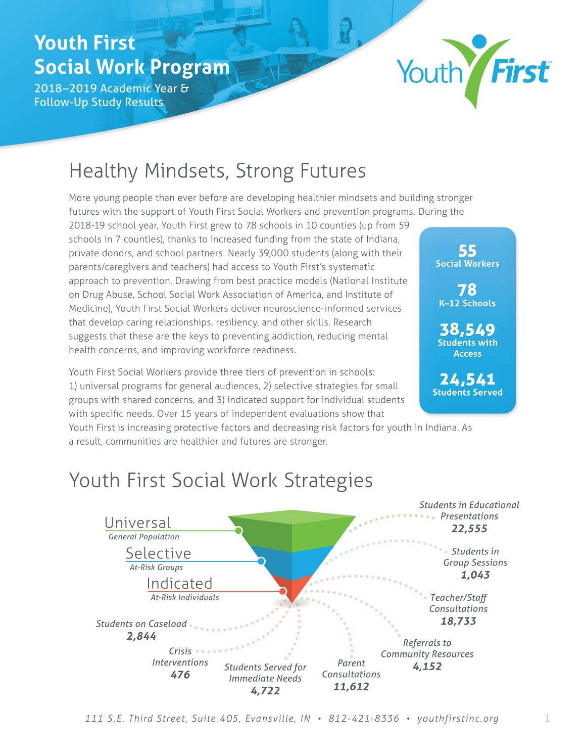 Youth First Social Work Program Evaluation Brief 2018-19 by Youth First ...