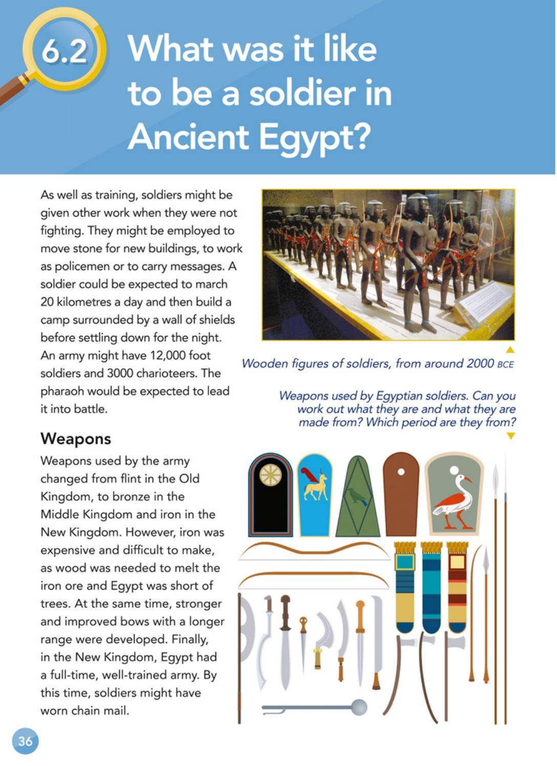 Collins Primary History - Ancient Egypt Pupil Book by Collins - Issuu