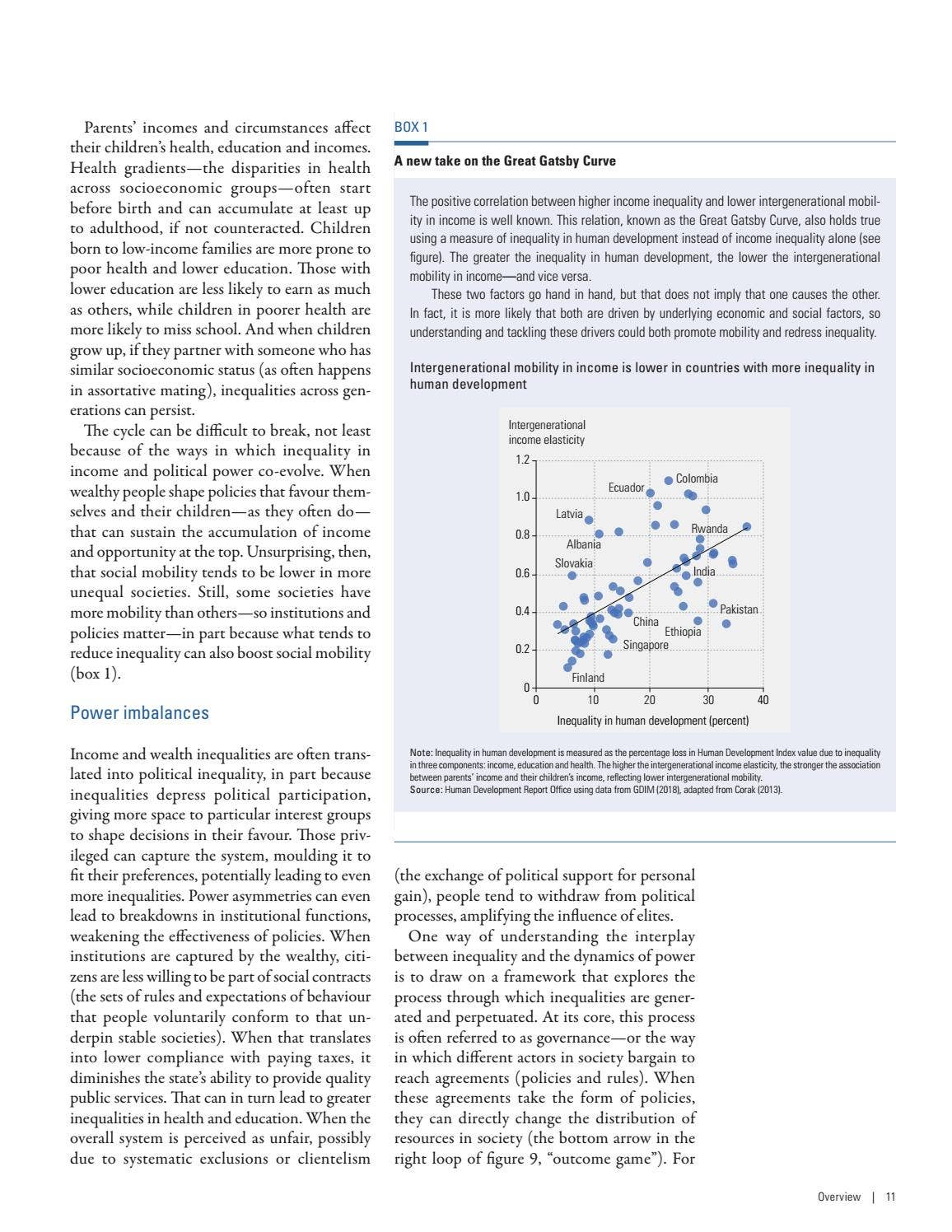 United Nations' Human Development Report 2019 by United Nations ...