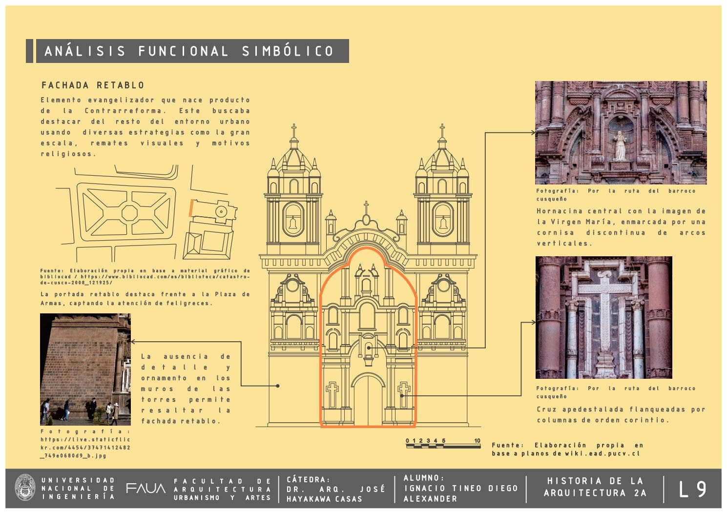 2019-2-DIEGO ALEXANDER IGNACIO TINEO by Arquitectura Peruana 2 - Issuu