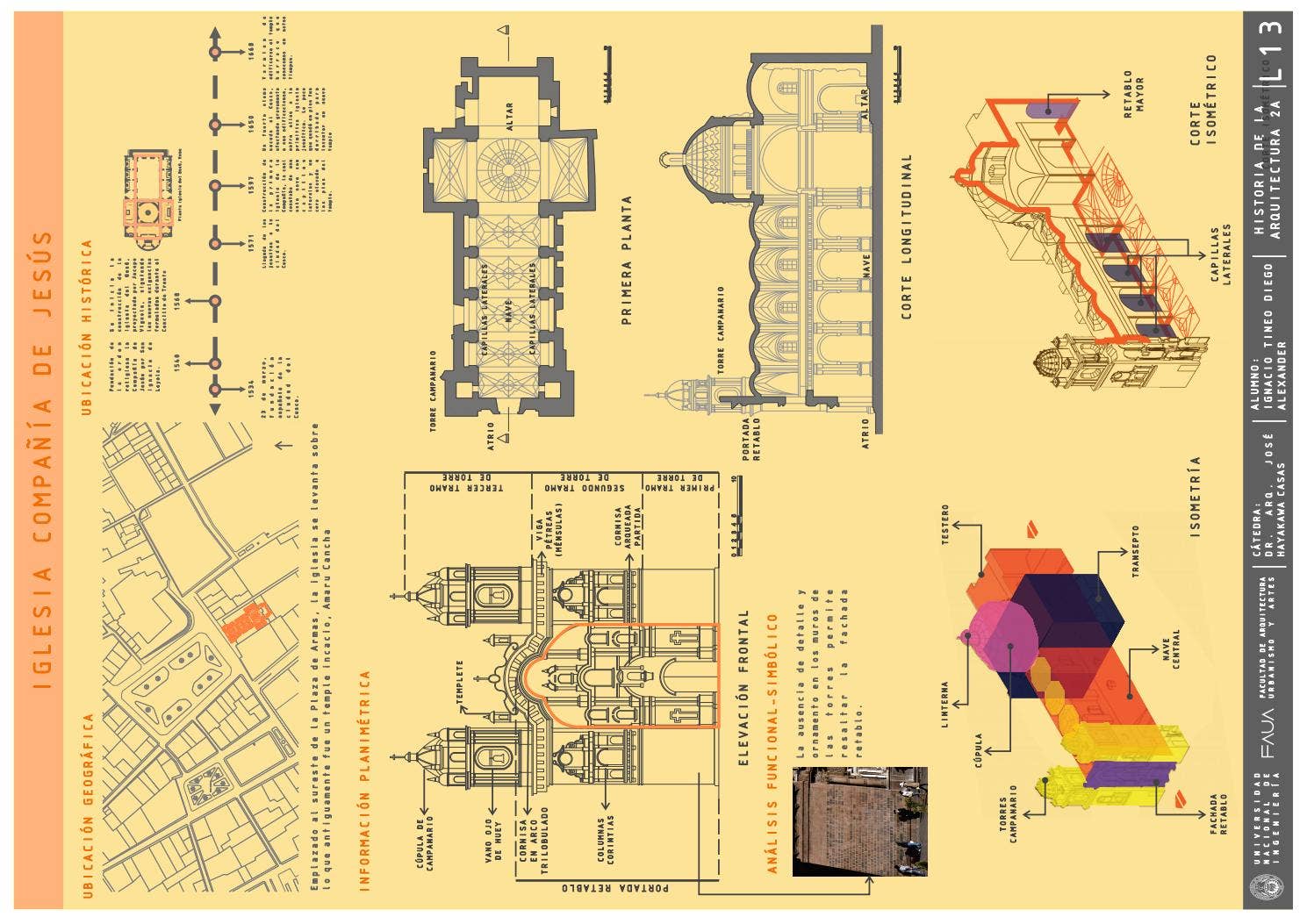 2019-2-DIEGO ALEXANDER IGNACIO TINEO by Arquitectura Peruana 2 - Issuu