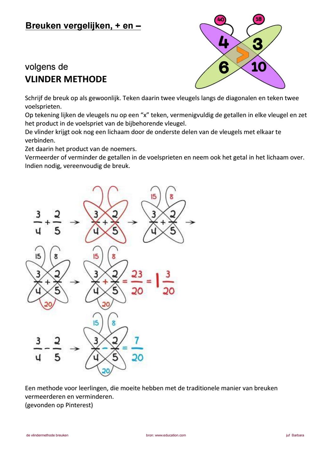 Breukenvlindermethode by Barbara Klas - Issuu
