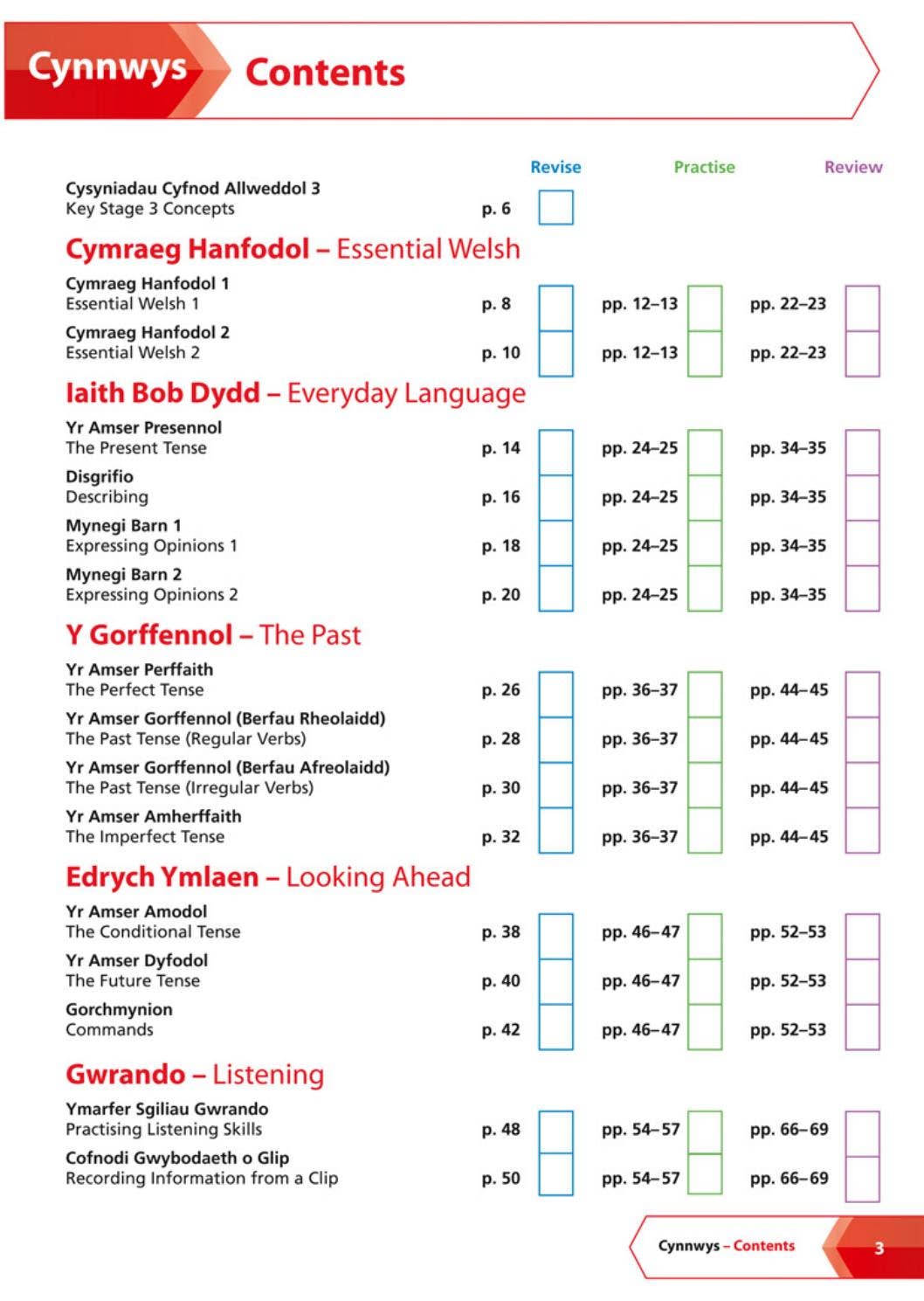 WJEC GCSE Welsh as a Second Language All-in-One Revision and Practice ...