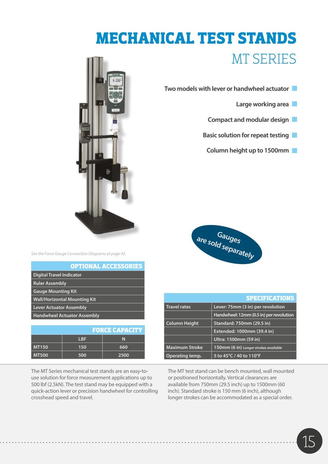 chatillon - Mechanical Test Stands by MetroMatemáticas - Issuu