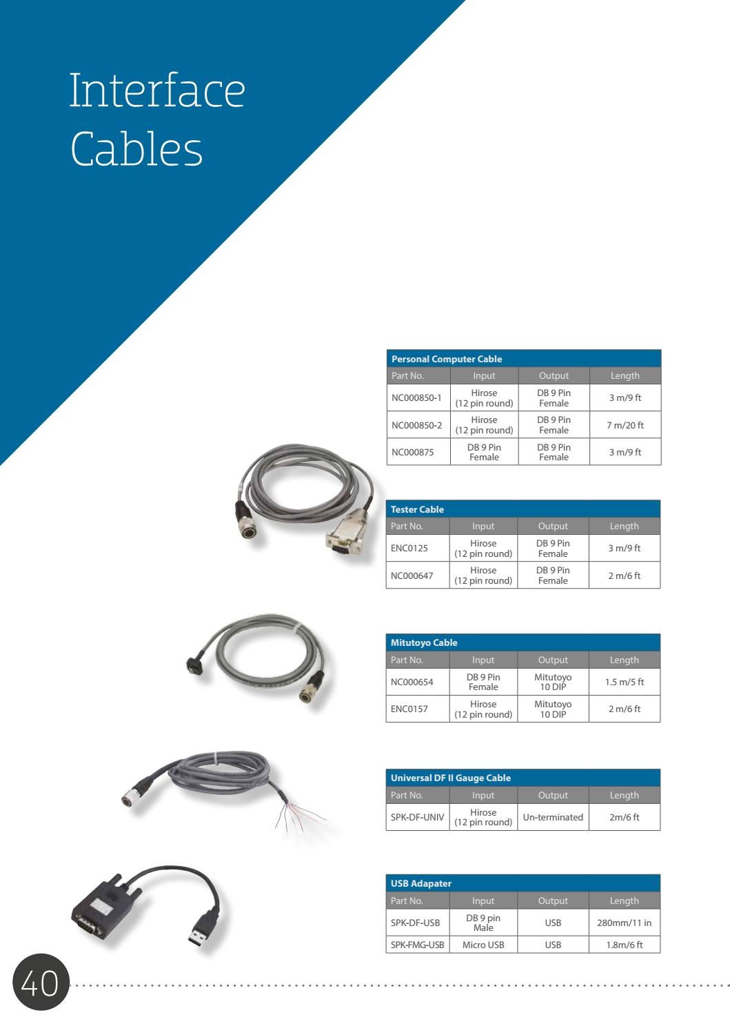 chatillon - Interface Cables by MetroMatemáticas - Issuu