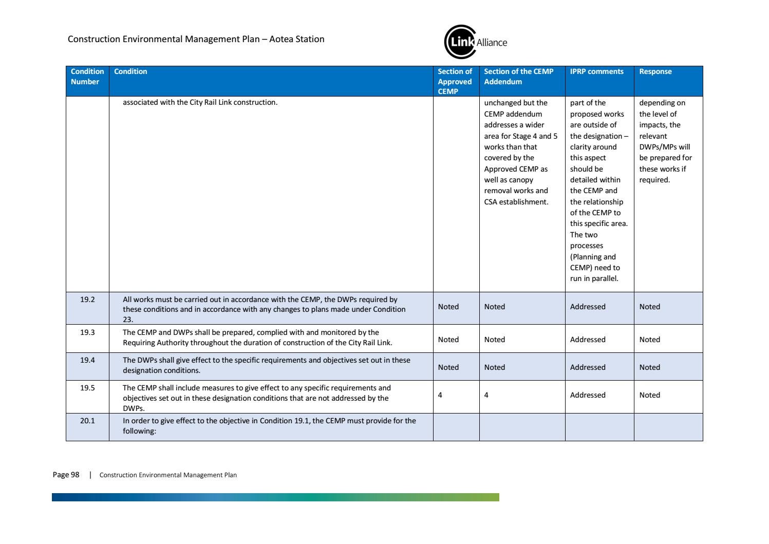 Construction environmental management plan by City Rail Link Ltd - Issuu