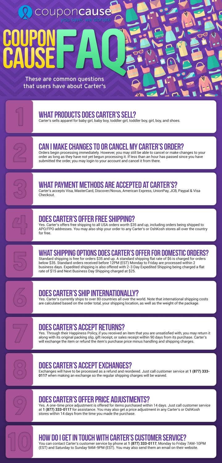 Carter’s Infographic Order Coupon Cause FAQ (C.C. FAQ) by Billy Trail ...