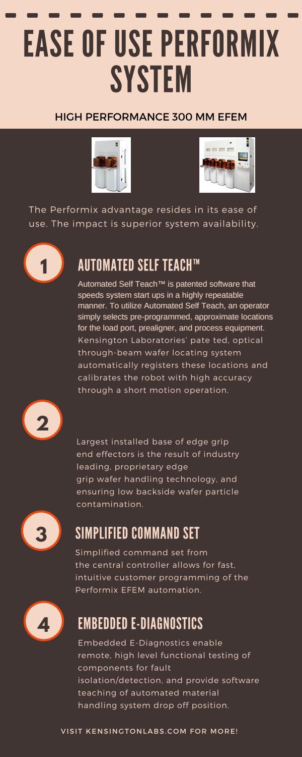 Ease of Use Performix System by Kensington Labs - Issuu
