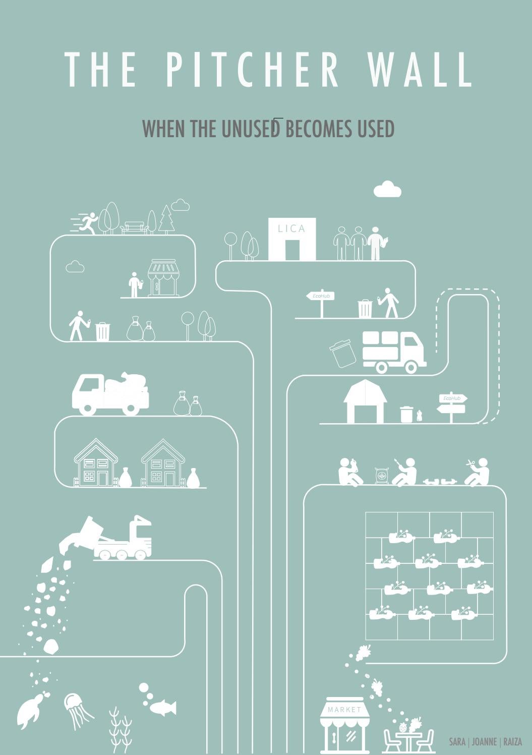 The Pitcher Wall - Sustainable Design by Raiza Salam - Issuu