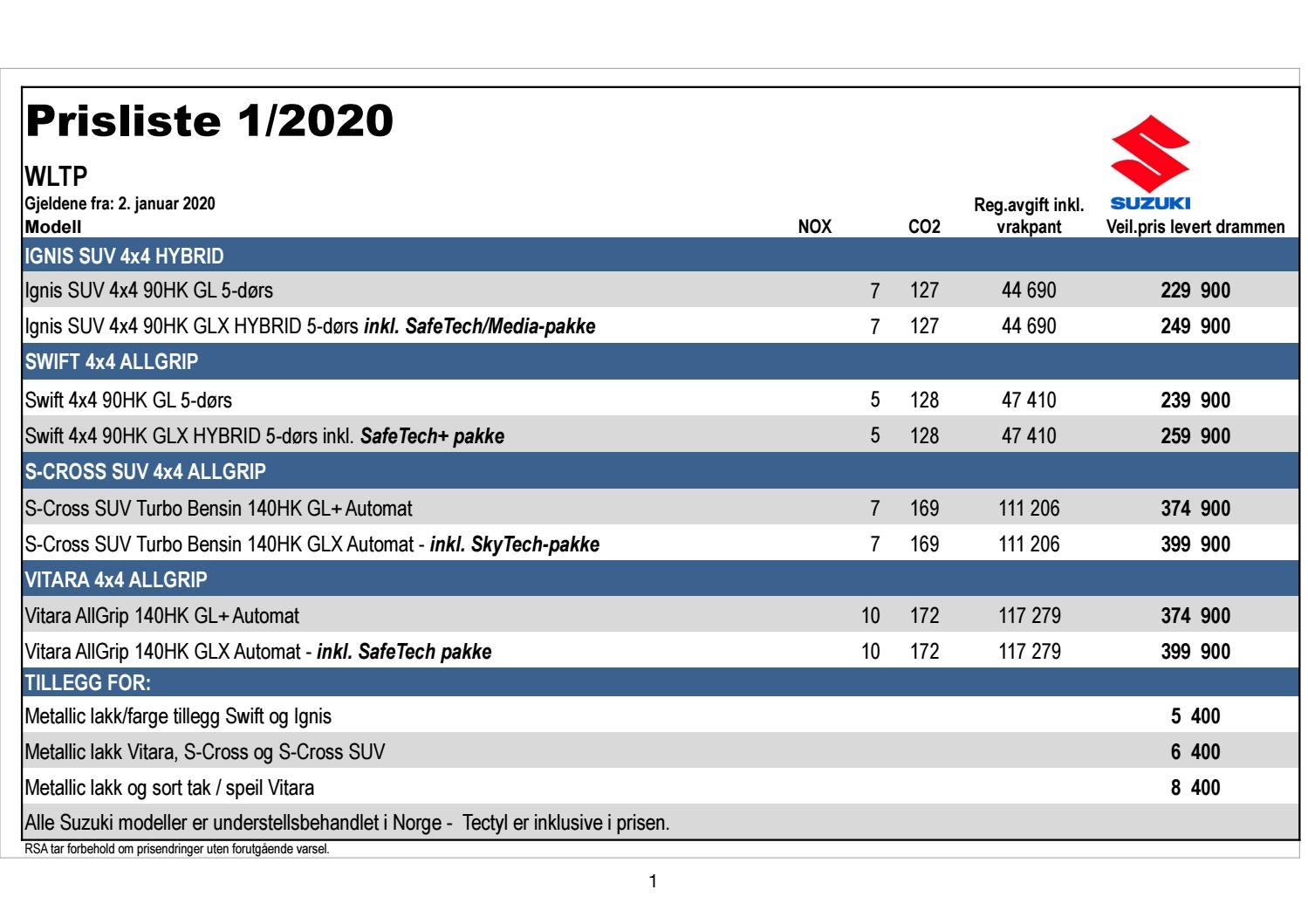 Suzuki prisliste by RSA Norge - Issuu