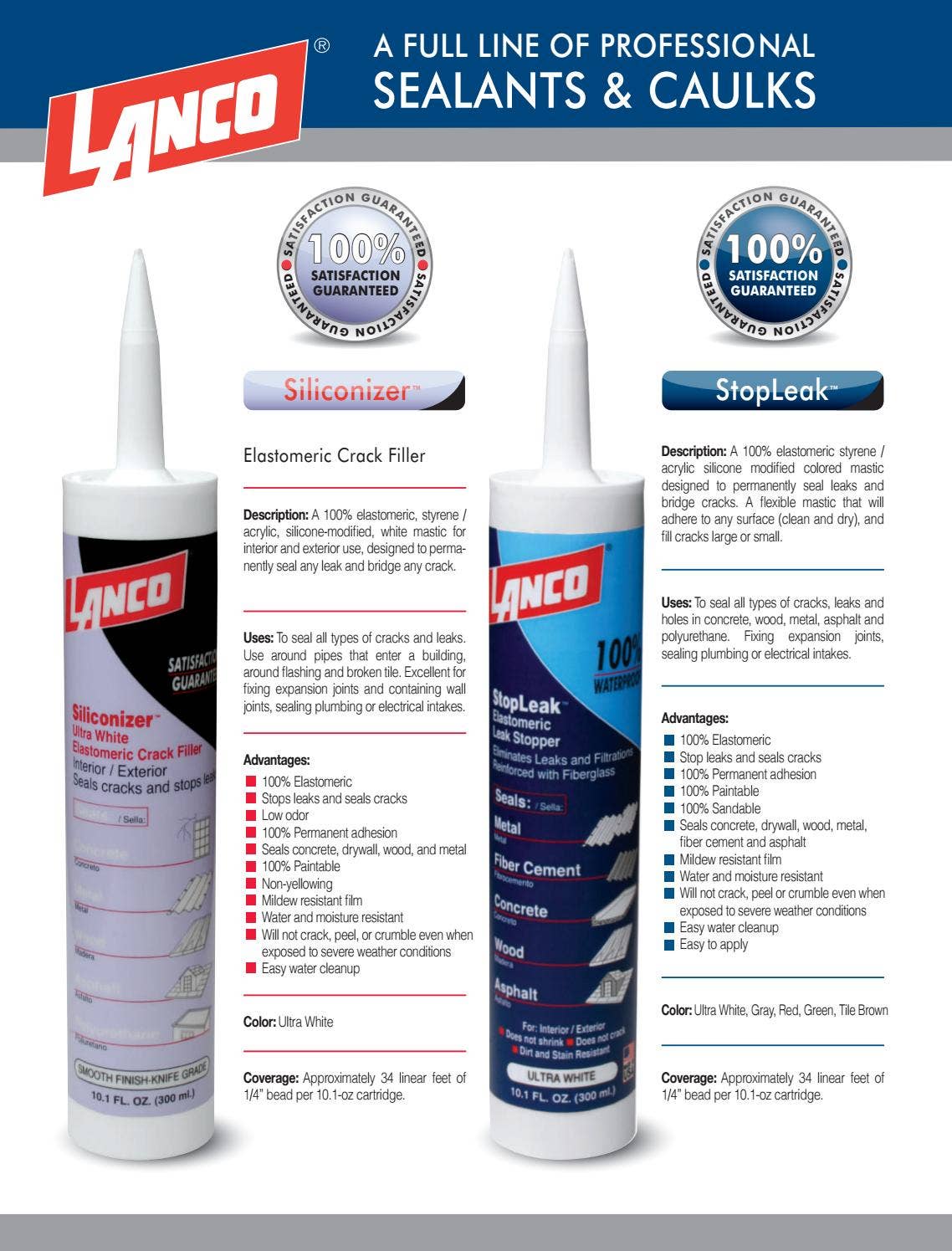 Lanco Jamaica Product Catalogue by Blanco Group - Issuu