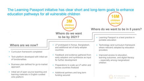 UNICEF partnership learning passport by Cambridge International ...