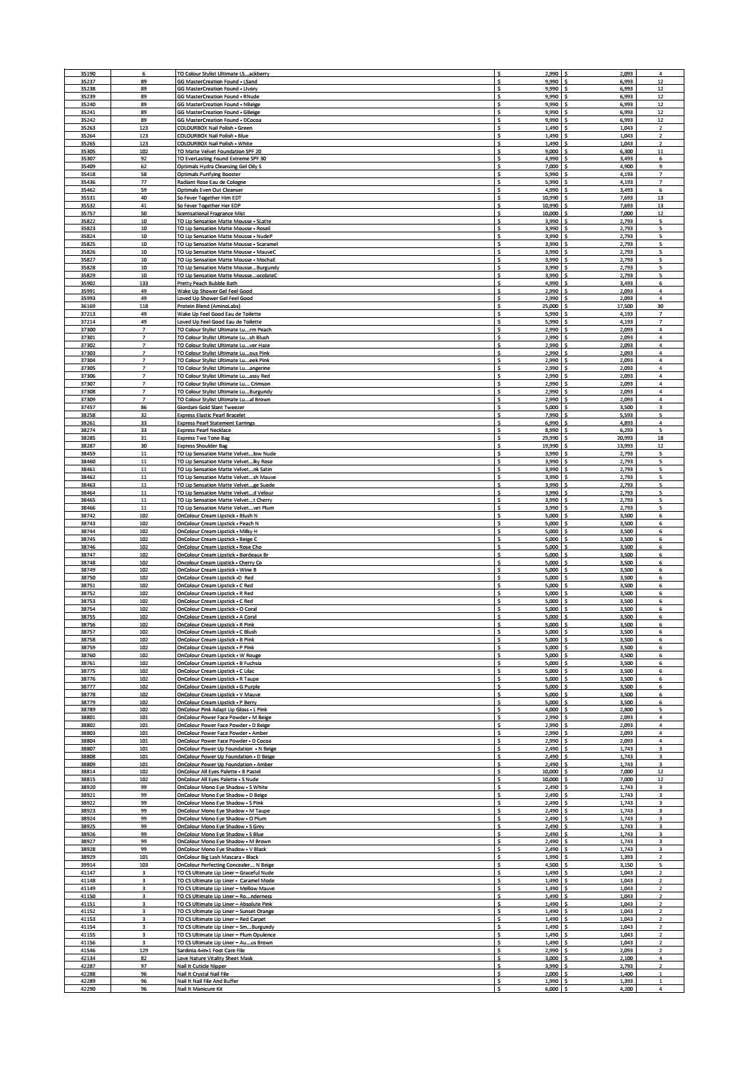 Lista de Precios C2 2020 CL 1 by Oriflame Latinoamérica - Issuu