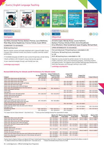 MENA Schools 2020 Catalogue by Cambridge International Education - Issuu