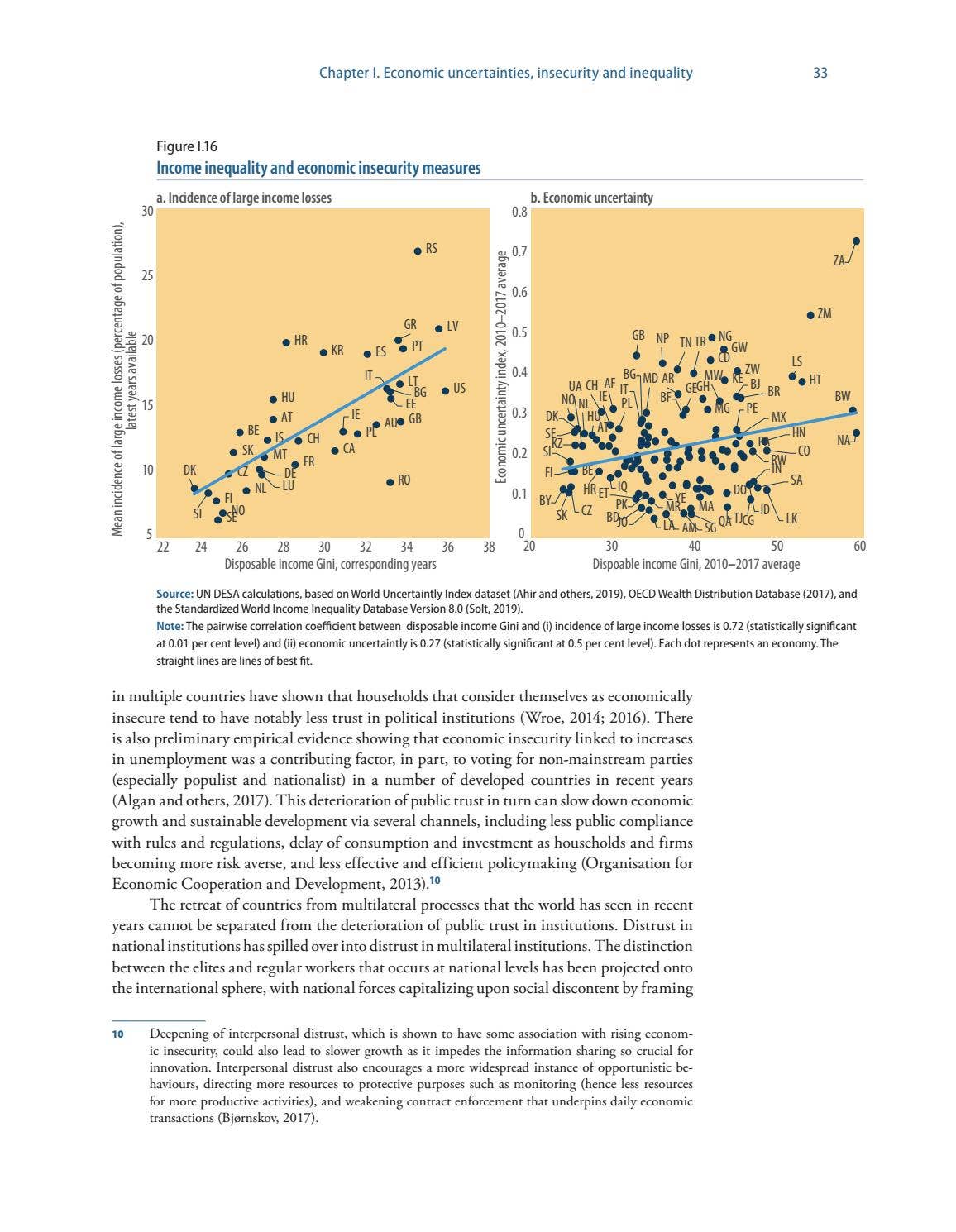Sustainable Development Outlook 2019 by United Nations Publications - Issuu