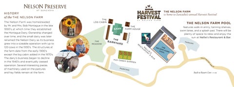 Suncadia Resort - Nelson Farm Map by Suncadia Resort - Issuu