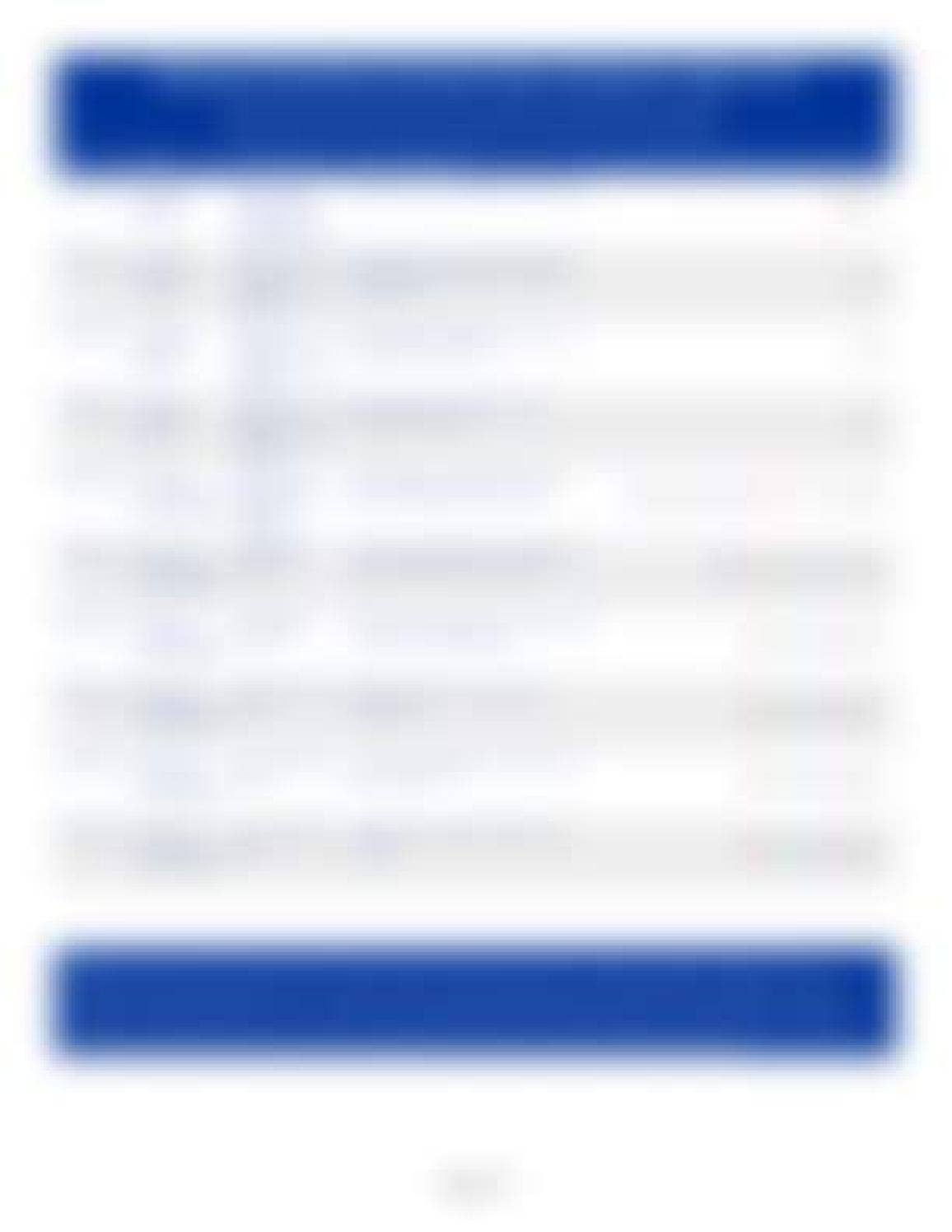 Montessori Curriculum Scope and Sequence Infants through Age 12 by The ...