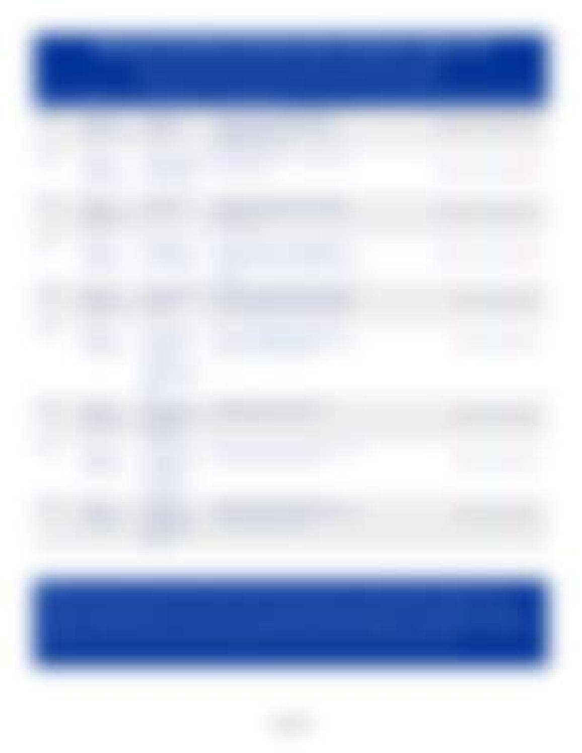Montessori Curriculum Scope and Sequence Infants through Age 12 by The ...