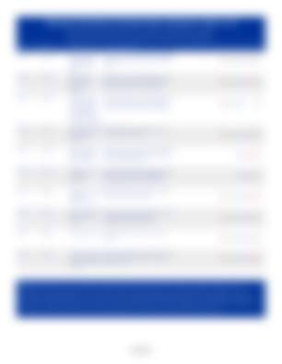 Montessori Curriculum Scope and Sequence Infants through Age 12 by The ...