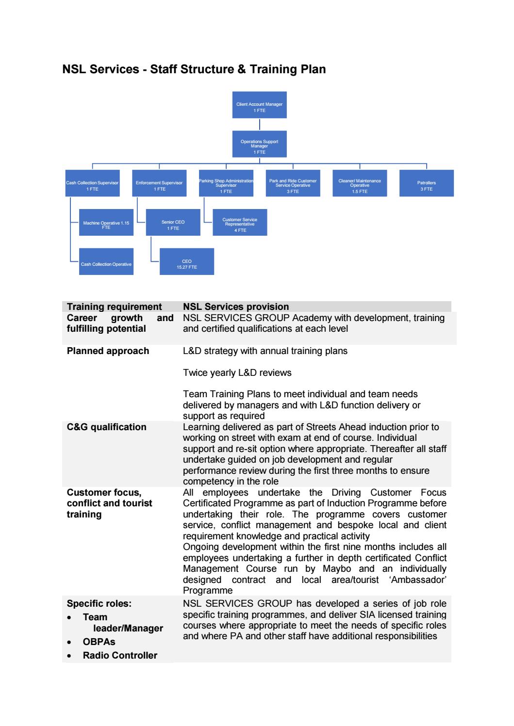 NSL Staff Structure & Training Plan by DCC Design and Print - Issuu