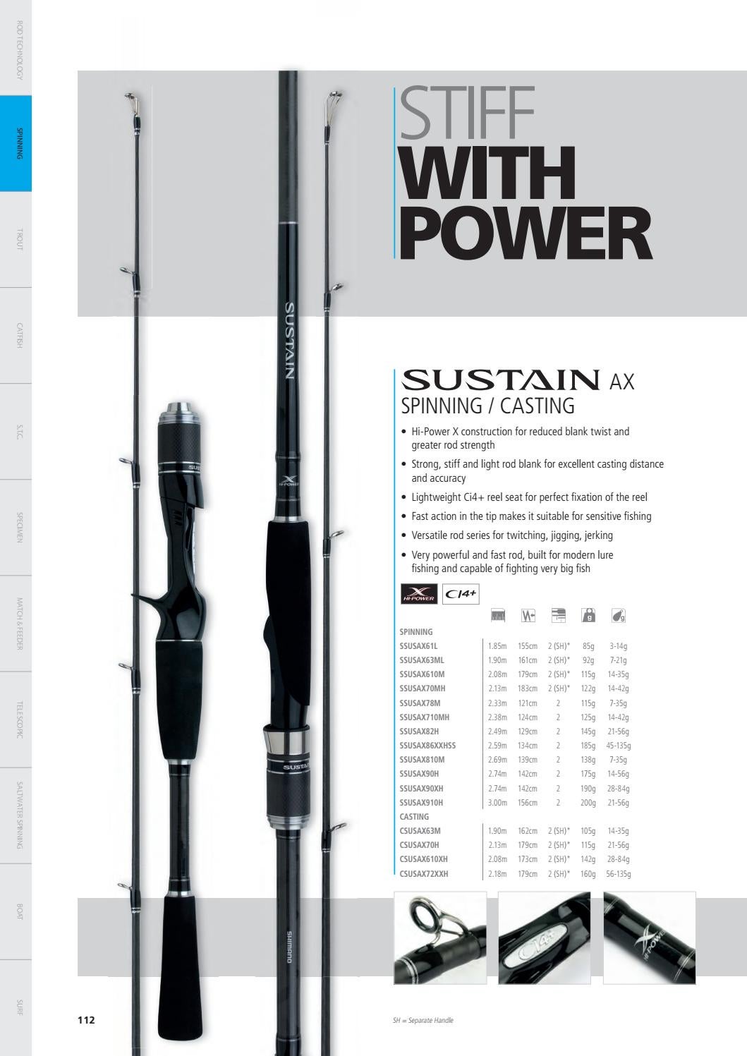 Shimano Catalogue (UK) - 2020 by Shimano Europe BV - Issuu