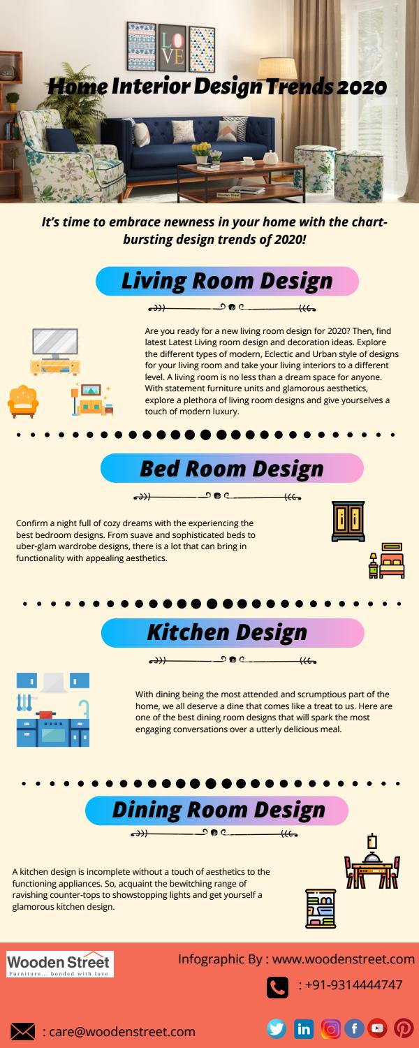 Best Interior Design Trends 2020 by Wooden Street - Issuu