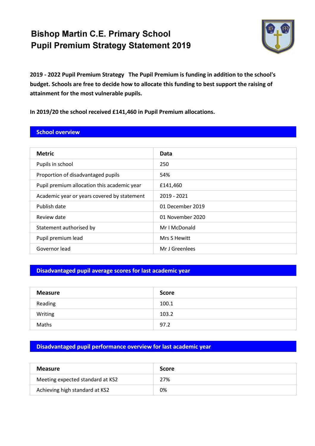 Pp Strategy 2019 2020 By Schudio Issuu