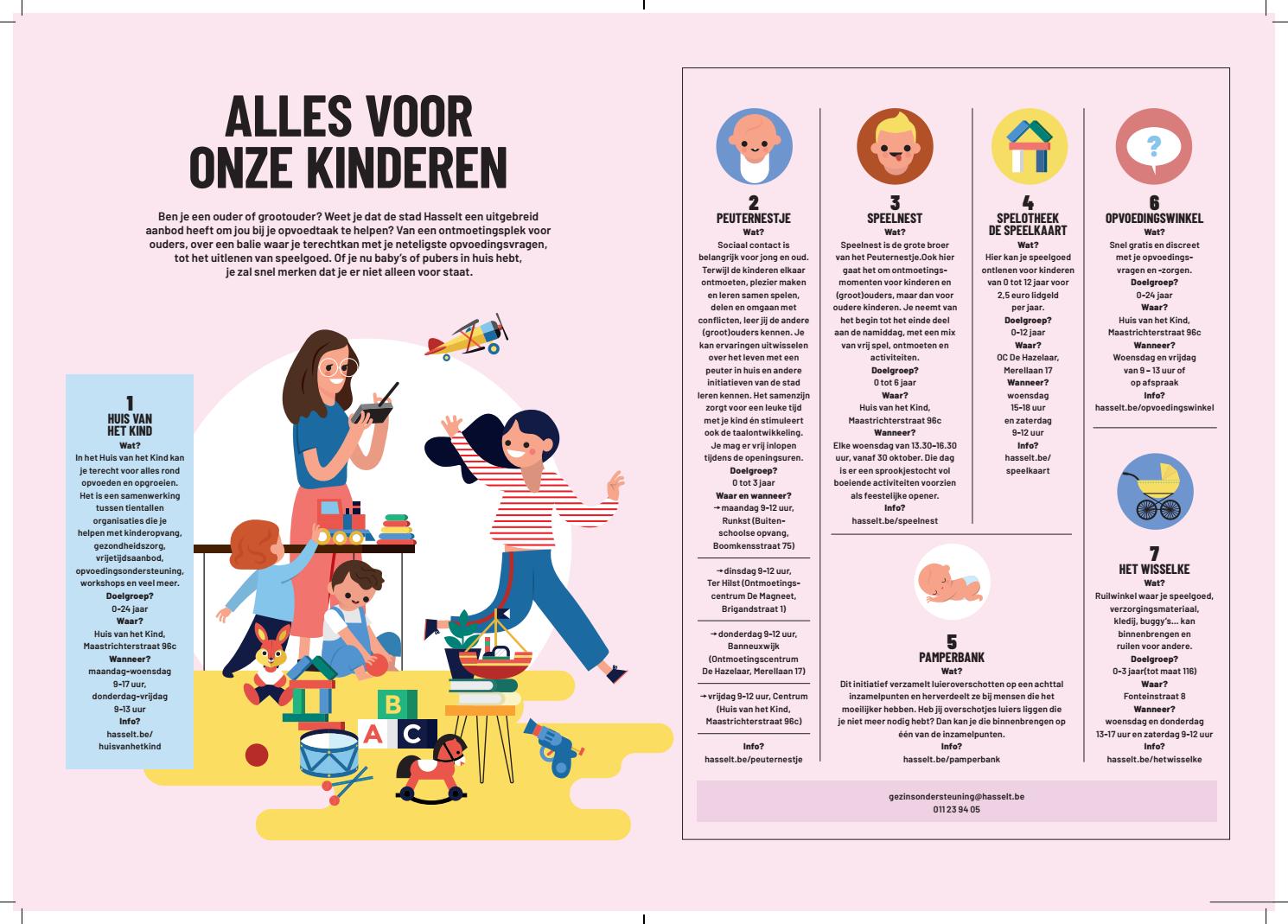 Infografiek Alles voor onze kinderen (oktober 2019) by Stad Hasselt - Issuu