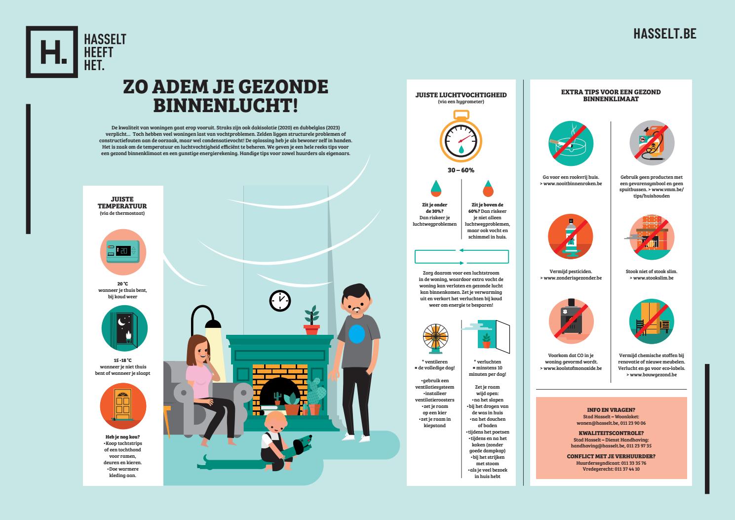Infografiek Gezonde binnenlucht (november 2018) by Stad Hasselt - Issuu